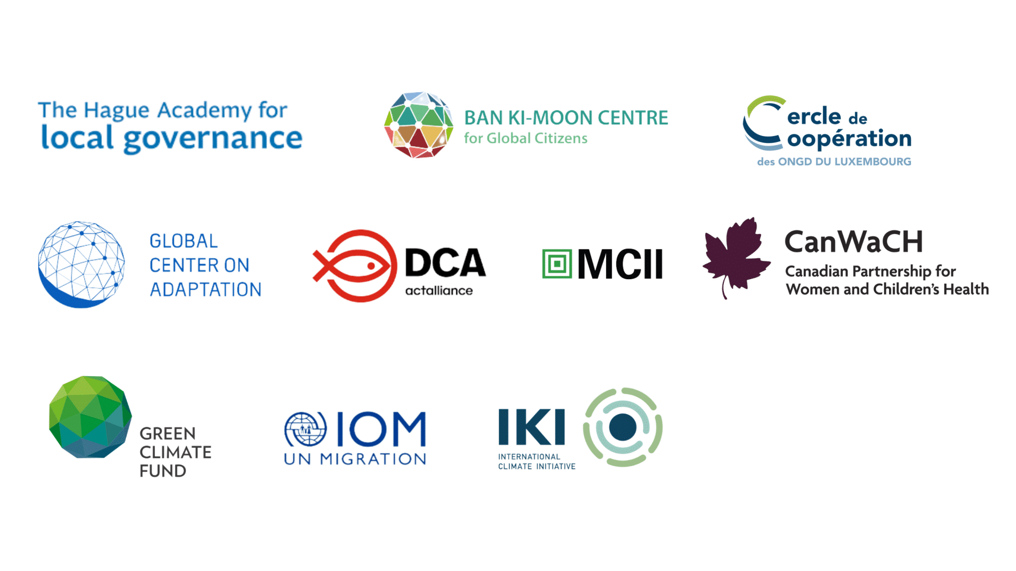 Customized Trainings - CARE Climate Change